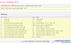 Discuz! Database Error - Discuz! X 问题求助 - Powered by Discuz!