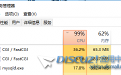 CGI FastCGI和mysqld.exe占满CPU如何解决？ - 问题求助 - Powered by Discuz!