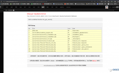 刚安装好的论坛出现错误，错误是：Call to undefined function dns_get_record() - 问题求助 ...