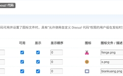dz的Icon代码都是什么 - Discuz! X 问题求助 - Powered by Discuz!
