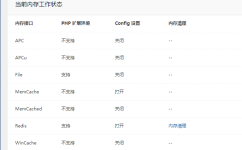 安装redis后都需要设置什么 - 问题求助 - Powered by Discuz!